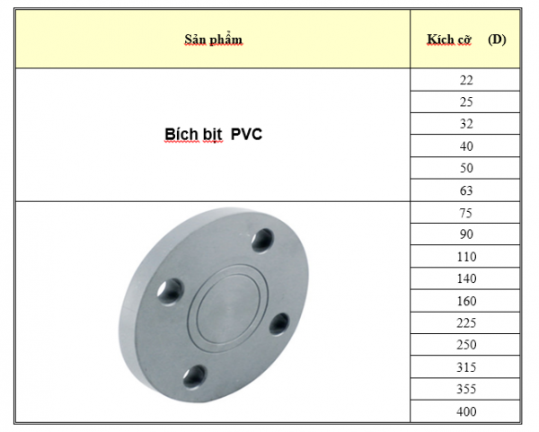 BÍCH BỊT PVC - FLUX